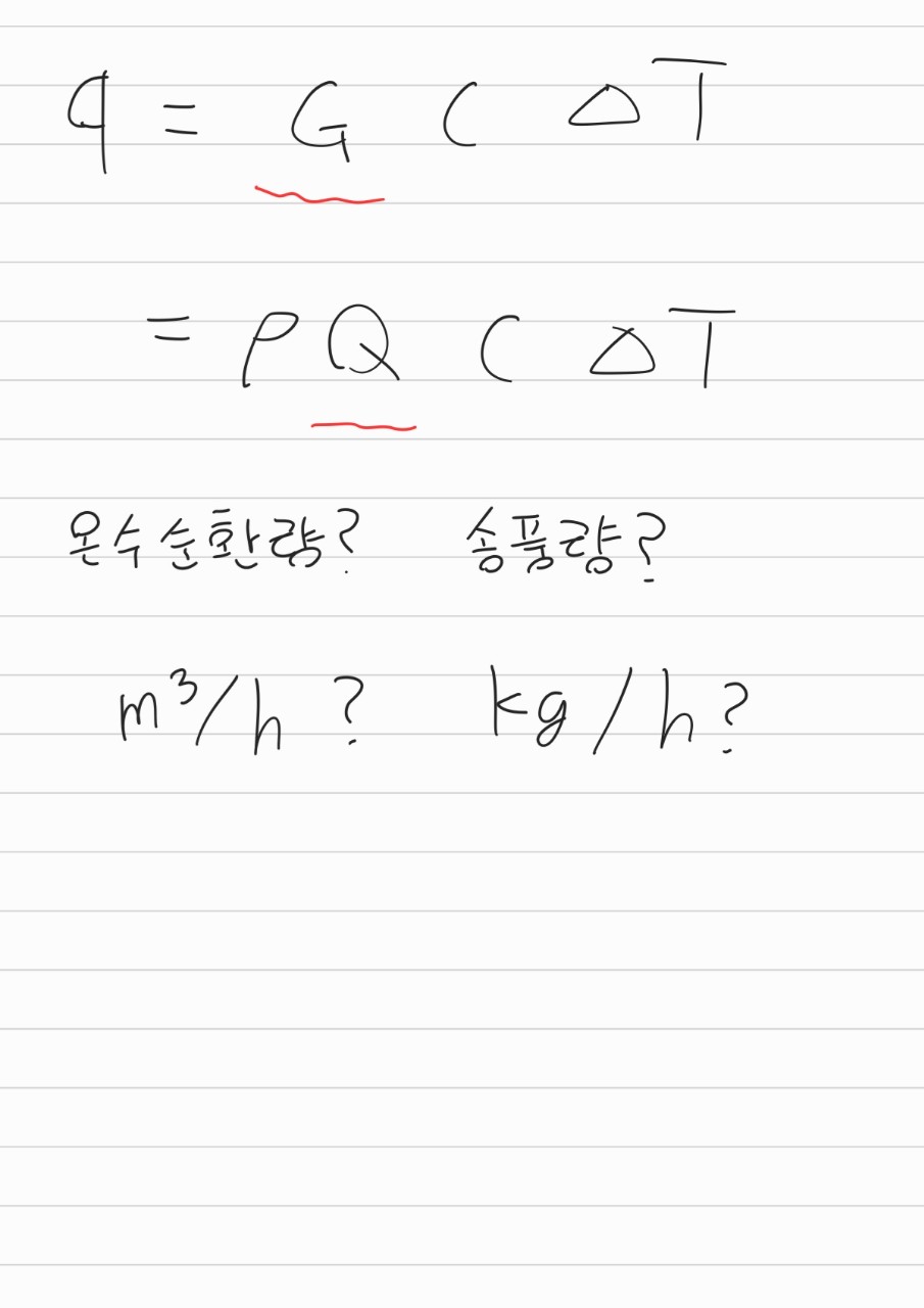 G Q 